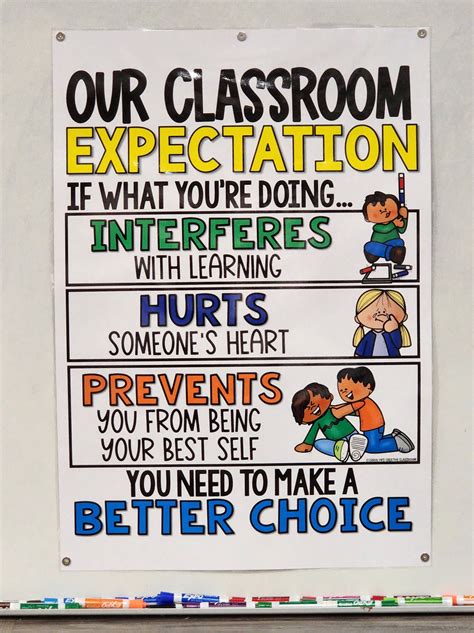 Our Class Expectation Anchor Chart Hard Good Version 1