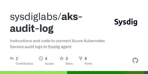 GitHub Sysdiglabs Aks Audit Log Instructions And Code To Connect Azure Kubernetes Service