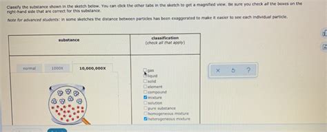 Solved Classify The Substance Shown In The Sketch Below You Chegg Com