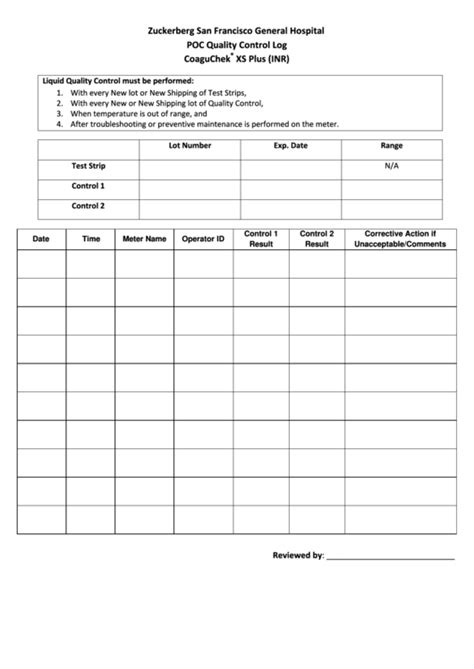 Top 6 Quality Control Log Free To Download In Pdf Format