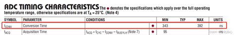 Adc学习系列（二）：adc参数详解 知乎