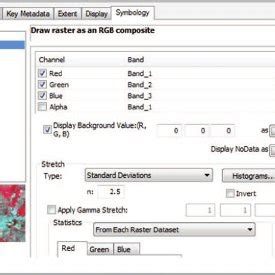 Call Out Menu Exported From The ESRI ArcGIS ArcMap Program Showing The Download Scientific