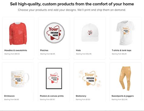 Make Money Online Selling Custom Products