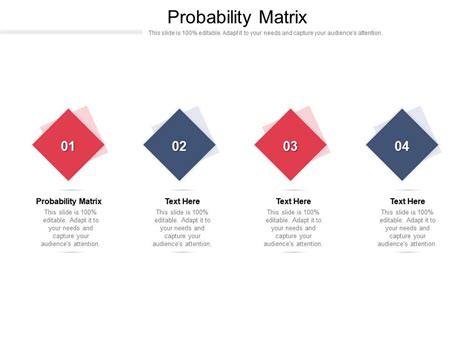 Probability Matrix Ppt Powerpoint Presentation Layouts Cpb Presentation PowerPoint Diagrams