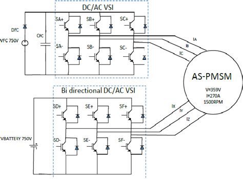 Figure 1 From A New Traction System With Asymmetrical Six Phase