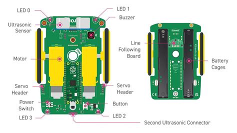 Autonome Robotikplattform Bildungsplattform Für Raspberry Pi Pico