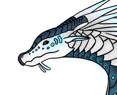 Heres The Reference Of What Aqua Would Look Like In The Wof Universe