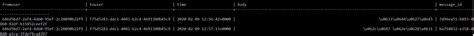 Best Way To Get User Messages In Cassandra Cql Stack Overflow