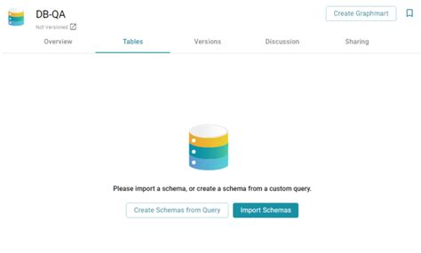Define A Database Schema