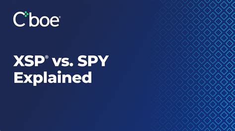 Why Trade Xsp Vs Spy A Breakdown Of The Benefits Cboe