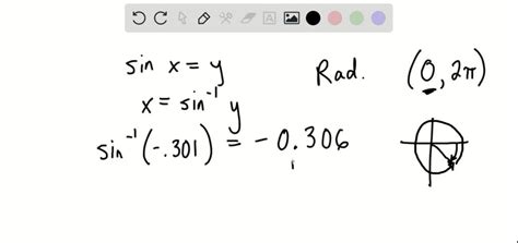 Graph The Unit Circle Using Parametric Equations