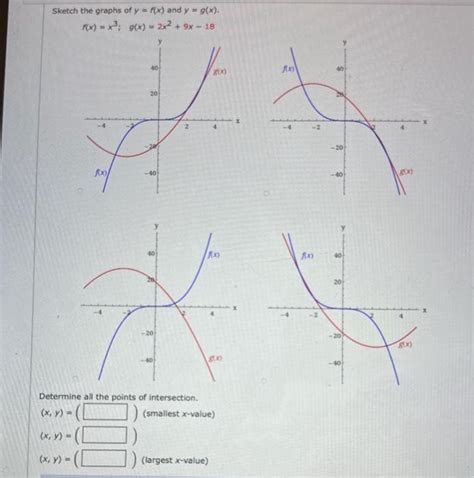 Solved Sketch The Graphs Of Yfx And Ygx