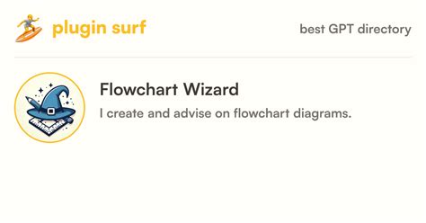 Flowchart Wizard Gpt Information Latest Updates And Reviews 2024