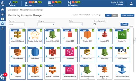Aws Monitoring With Centreon Optimize Your Cloud Infrastructure