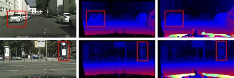 Segstereo Exploiting Semantic Information For Disparity Estimation