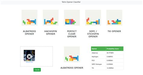 Github Quickandsmarttetris Opener Classifier