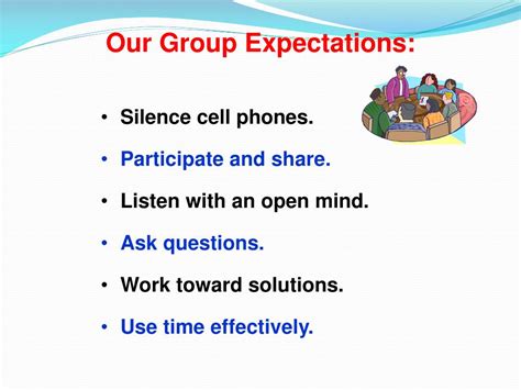 Ppt Components Of An Effective Mathematics Classroom” Powerpoint