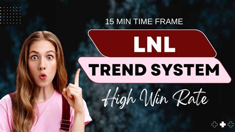 Lnl Trend System Best 15 Mins Indicator On Tradingview Youtube