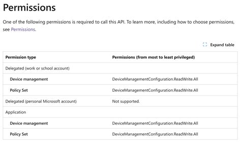 Exploiting Intune Permissions For Lateral Movement And Privilege