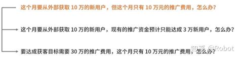 【笔记】业务问题分析框架2 What 知乎