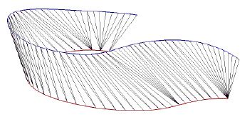 Triangulation Surface Download Scientific Diagram