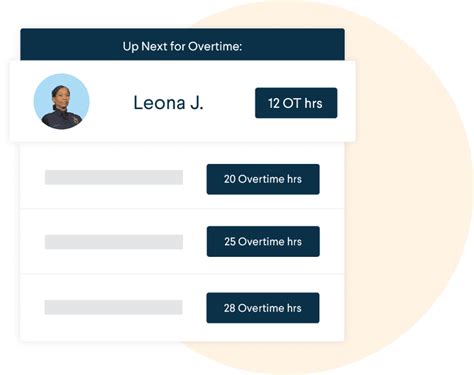 Overtime Optimization For Public Safety InTime