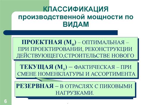 Производственная мощность предприятия - презентация онлайн