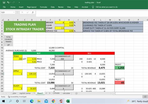 Formularize Your Excel Sheet And Ease Your Job By Takluk Jagat Fiverr