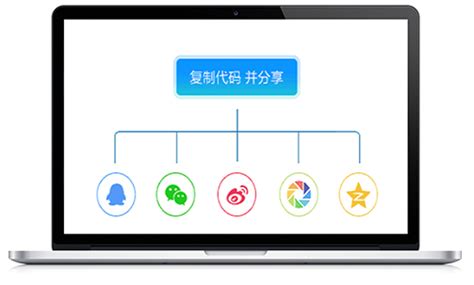 全民分销系统 三级分销系统 电商分销系统 分销商城开发 多级分销系统 商淘云商淘云