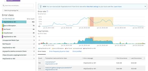Hub Topic Java Expected Errors On Server Side Configuration Not Working