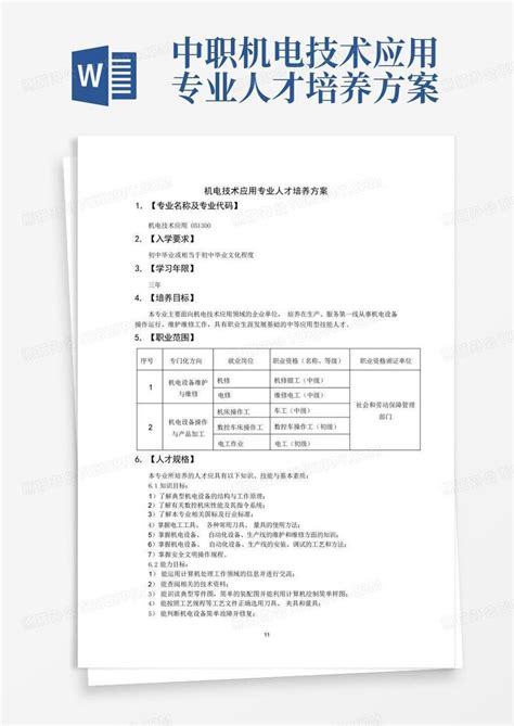 中职机电技术应用专业人才培养方案word模板下载编号qeovvbyj熊猫办公
