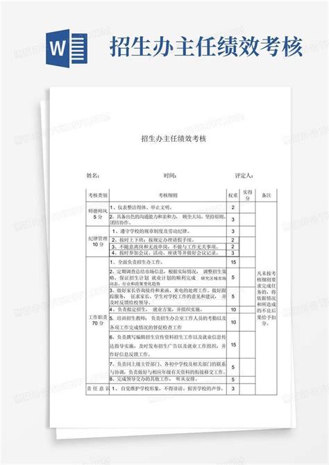 招生办主任绩效考核word模板下载编号qnxdxnox熊猫办公