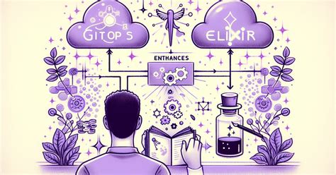 enhancing gitops with elixir for self service platforms · elixir merge