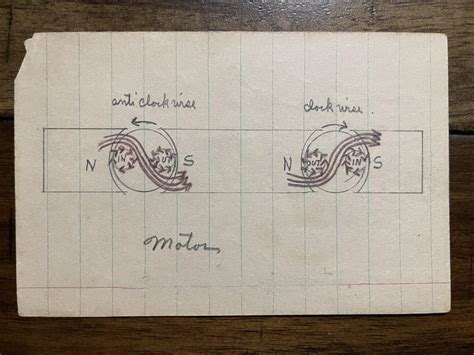 Ever High Routing Delay Post Implementation In Vivado Rfpga