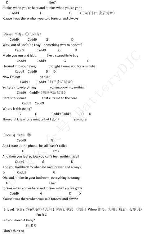 （图电子版）taylor Swift——forever And Always吉他谱 哔哩哔哩