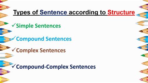 Types Of Sentence Structure With Examples