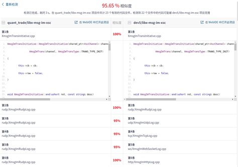 Copycat 增加对 Swift、python、c 语言的支持 Oschina 中文开源技术交流社区