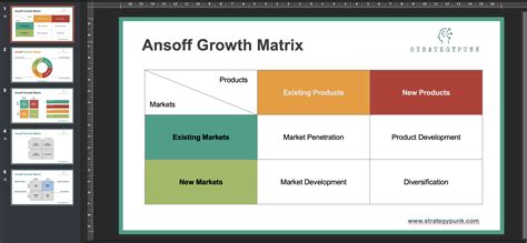 Ansoff Growth Matrix Powerpoint Template Eloquens