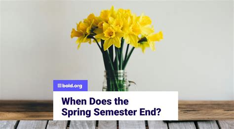 When Does Spring Semester End 2025 Eadith Beitris