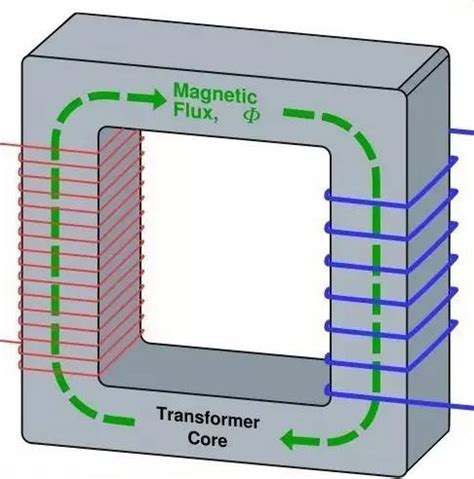 Single Vs Three Phase Transformer Reversepcb