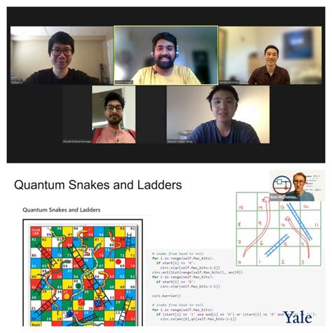 Gaurav Saxena On Linkedin Qchack2022 Quantumcomputing Ibm