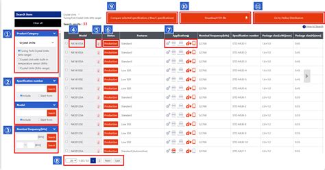 How To Search｜产品信息｜ndk Nihon Dempa Kogyo Co Ltd