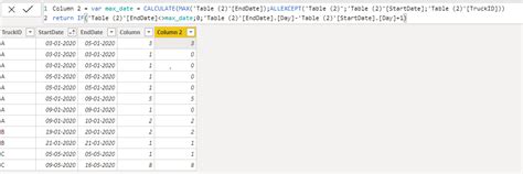 distinct count of multiple columns created from th microsoft fabric community