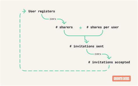 Rich Docs With Storybook Mdx Components And Documentation In Harmony