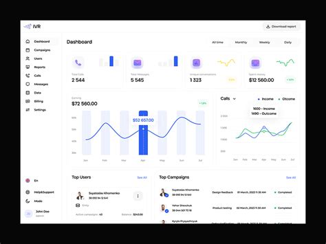 Dashboard For Ivr Technology By Yevhen Ledenov For Ledo On Dribbble