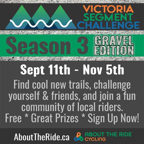 Victoria Segment Challenge Abouttherideca Cycling Resources And