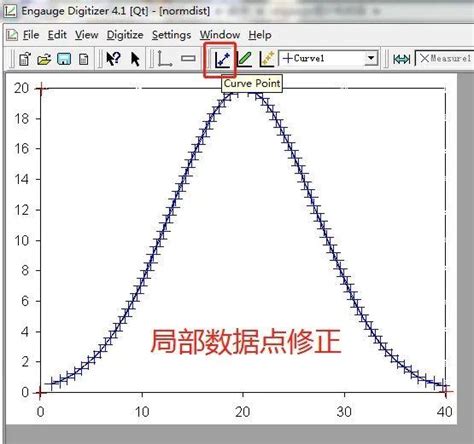 提取图表曲线数据的方法 知乎
