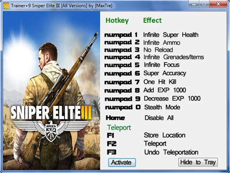 Sniper Elite 3 Trainer Unlock All Items Twomsa