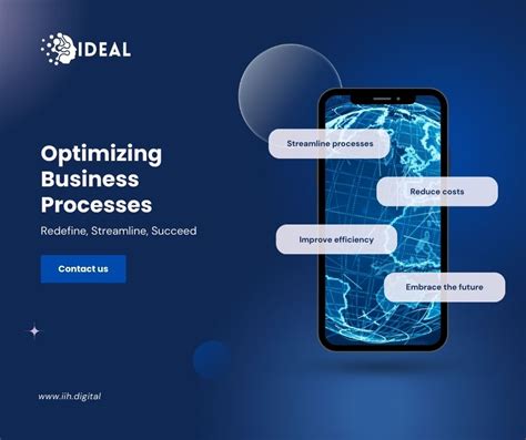 Digitaltransformation Processoptimization Efficiency Ideal Software Design