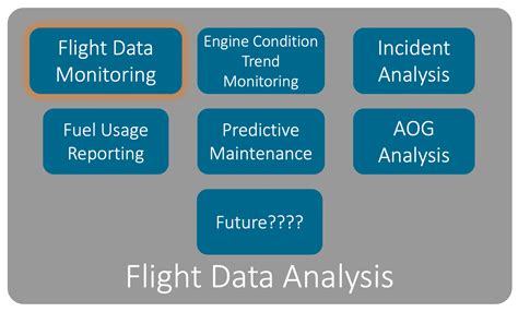 Scaled Analytics Why Scaled Analytics